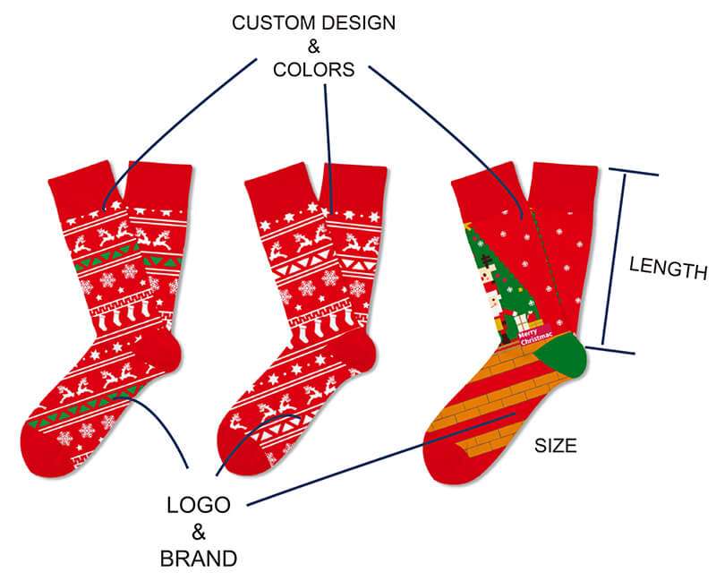 Personalized & Custom Christmas Socks For Bulk | OKSOX